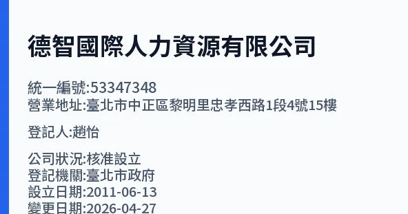 德智國際人力資源有限公司的照片-統編 53347348(臺北市) 公司登記資料與營業項目詳細圖表