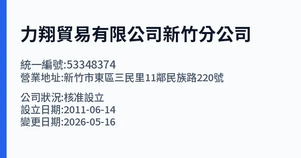 力翔貿易有限公司新竹分公司的照片-統編 53348374(新竹市) 公司登記資料與營業項目詳細圖表