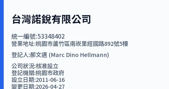 台灣諾銳有限公司的照片-統編 53348402(桃園市) 公司登記資料與營業項目詳細圖表