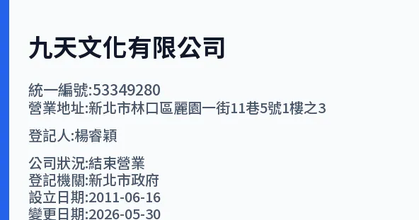 九天文化有限公司的照片-統編 53349280(新北市) 公司登記資料與營業項目詳細圖表