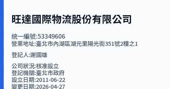 旺達國際物流股份有限公司的照片-統編 53349606(臺北市) 公司登記資料與營業項目詳細圖表
