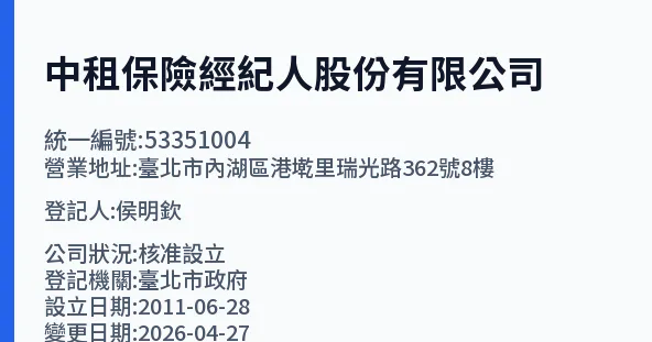 中租保險經紀人股份有限公司的照片-統編 53351004(臺北市) 公司登記資料與營業項目詳細圖表