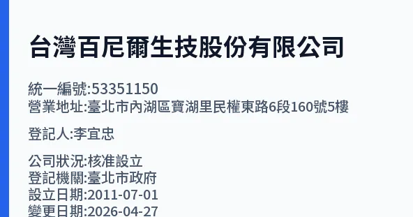 台灣百尼爾生技股份有限公司的照片-統編 53351150(臺北市) 公司登記資料與營業項目詳細圖表