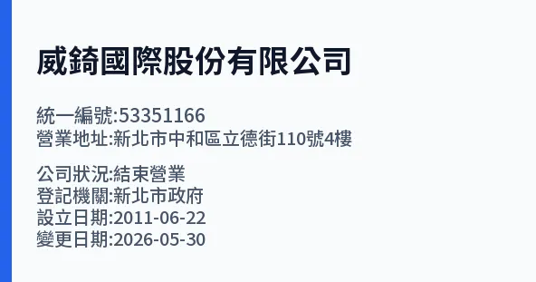 威錡國際股份有限公司的照片-統編 53351166(新北市) 公司登記資料與營業項目詳細圖表