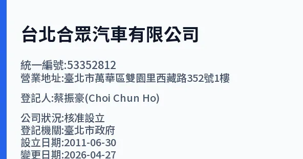 台北合眾汽車有限公司的照片-統編 53352812(臺北市) 公司登記資料與營業項目詳細圖表