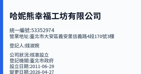 哈妮熊幸福工坊有限公司的照片-統編 53352974(臺北市) 公司登記資料與營業項目詳細圖表