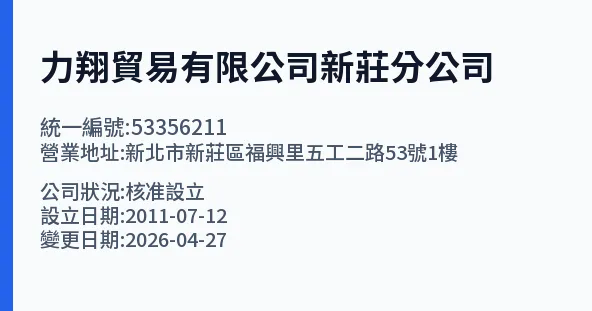 力翔貿易有限公司新莊分公司的照片-統編 53356211(新北市) 公司登記資料與營業項目詳細圖表