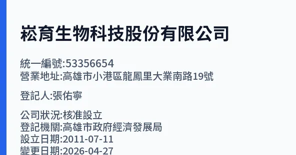 崧育生物科技股份有限公司的照片-統編 53356654(高雄市) 公司登記資料與營業項目詳細圖表