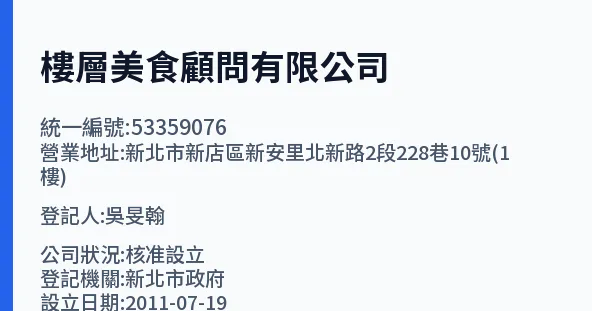 樓層美食顧問有限公司的照片-統編 53359076(新北市) 公司登記資料與營業項目詳細圖表