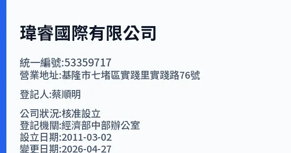 瑋睿國際有限公司的照片-統編 53359717(基隆市) 公司登記資料與營業項目詳細圖表