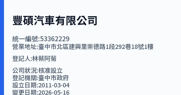 豐碩汽車有限公司的照片-統編 53362229(臺中市) 公司登記資料與營業項目詳細圖表