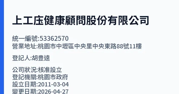 上工庒健康顧問股份有限公司的照片-統編 53362570(桃園市) 公司登記資料與營業項目詳細圖表