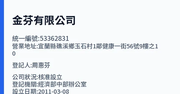 金芬有限公司的照片-統編 53362831(宜蘭縣) 公司登記資料與營業項目詳細圖表