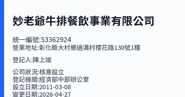 妙老爺牛排餐飲事業有限公司的照片-統編 53362924(彰化縣) 公司登記資料與營業項目詳細圖表