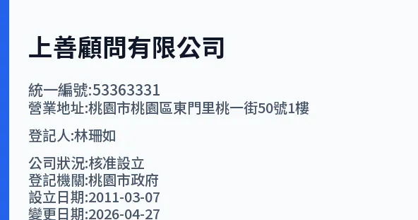 上善顧問有限公司的照片-統編 53363331(桃園市) 公司登記資料與營業項目詳細圖表