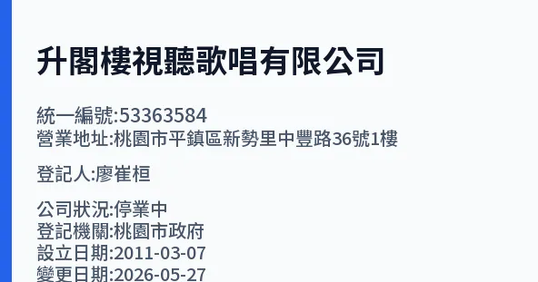 升閣樓視聽歌唱有限公司的照片-統編 53363584(桃園市) 公司登記資料與營業項目詳細圖表