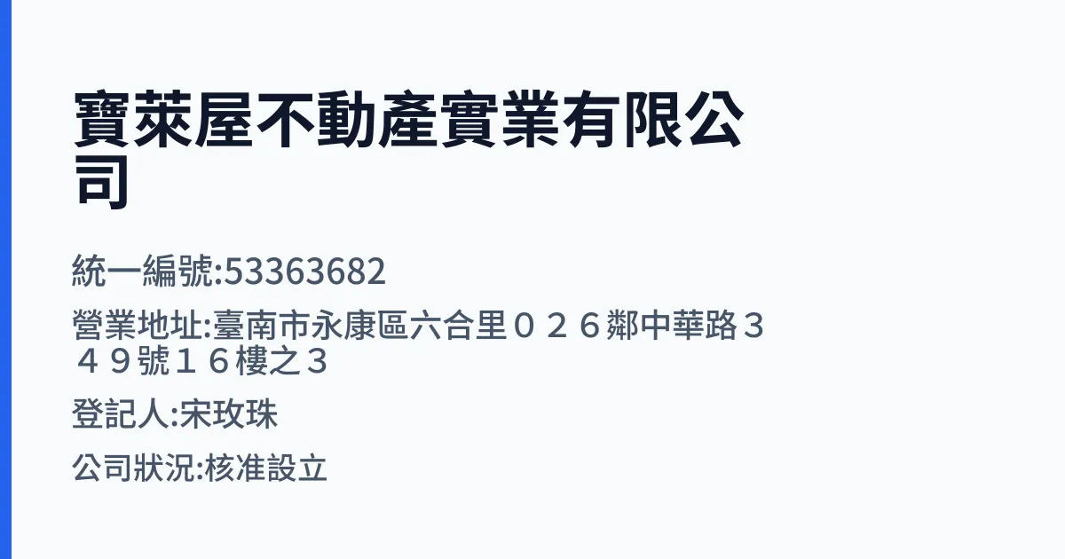 寶萊屋不動產實業有限公司 - 統編 53363682(臺南市) 公司登記資料與營業項目詳細圖表