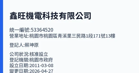 鑫旺機電科技有限公司的照片-統編 53364520(桃園市) 公司登記資料與營業項目詳細圖表