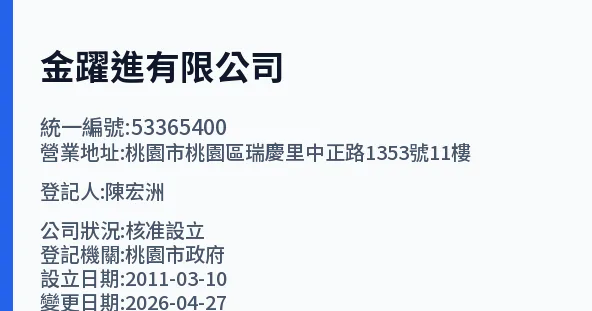 金躍進有限公司的照片-統編 53365400(桃園市) 公司登記資料與營業項目詳細圖表