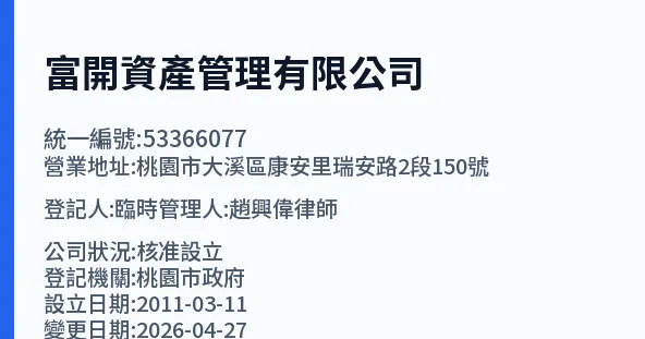 富開資產管理有限公司的照片-統編 53366077(桃園市) 公司登記資料與營業項目詳細圖表