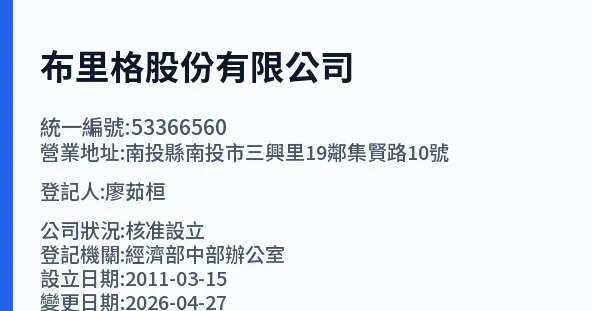 布里格股份有限公司的照片-統編 53366560(南投縣) 公司登記資料與營業項目詳細圖表