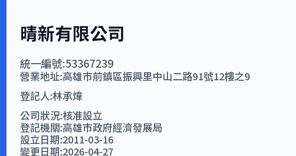 晴新有限公司的照片-統編 53367239(高雄市) 公司登記資料與營業項目詳細圖表
