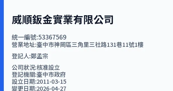 威順鈑金實業有限公司的照片-統編 53367569(臺中市) 公司登記資料與營業項目詳細圖表