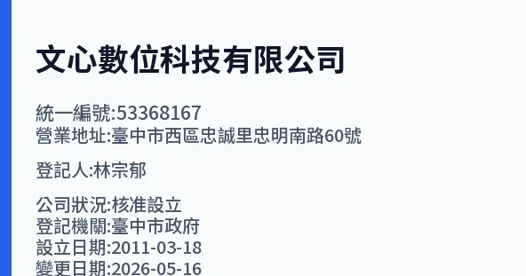 文心數位科技有限公司的照片-統編 53368167(臺中市) 公司登記資料與營業項目詳細圖表