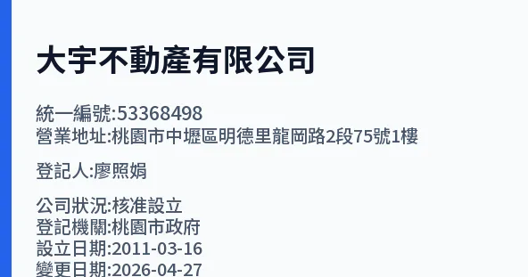 大宇不動產有限公司的照片-統編 53368498(桃園市) 公司登記資料與營業項目詳細圖表