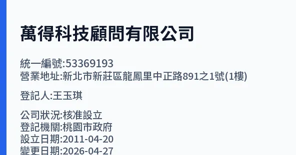萬得科技顧問有限公司的照片-統編 53369193(新北市) 公司登記資料與營業項目詳細圖表