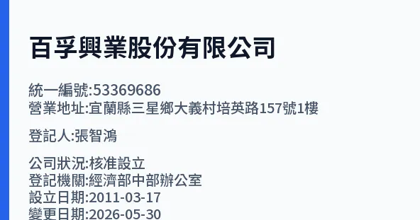 百孚興業股份有限公司的照片-統編 53369686(宜蘭縣) 公司登記資料與營業項目詳細圖表
