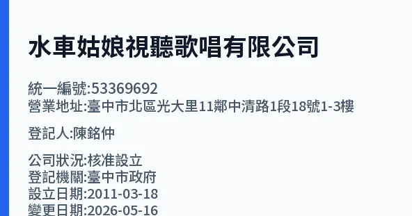 水車姑娘視聽歌唱有限公司的照片-統編 53369692(臺中市) 公司登記資料與營業項目詳細圖表