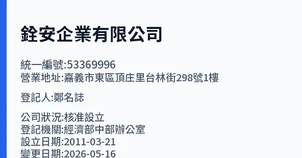 銓安企業有限公司的照片-統編 53369996(嘉義市) 公司登記資料與營業項目詳細圖表
