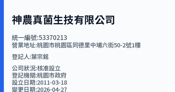 神農真菌生技有限公司的照片-統編 53370213(桃園市) 公司登記資料與營業項目詳細圖表