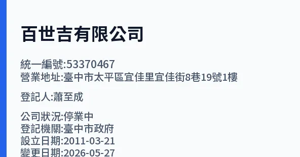 百世吉有限公司的照片-統編 53370467(臺中市) 公司登記資料與營業項目詳細圖表