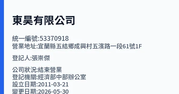 東昊有限公司的照片-統編 53370918(宜蘭縣) 公司登記資料與營業項目詳細圖表