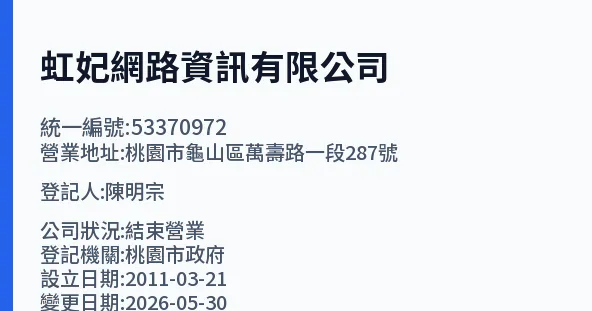 虹妃網路資訊有限公司的照片-統編 53370972(桃園市) 公司登記資料與營業項目詳細圖表