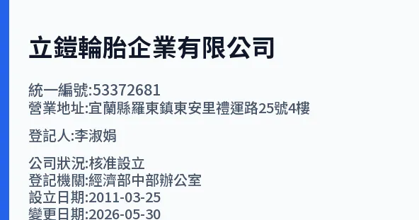 立鎧輪胎企業有限公司的照片-統編 53372681(宜蘭縣) 公司登記資料與營業項目詳細圖表