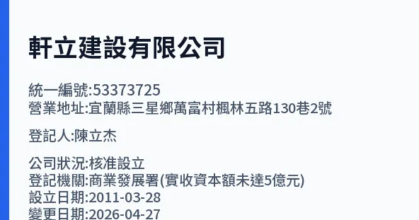 軒立建設有限公司的照片-統編 53373725(宜蘭縣) 公司登記資料與營業項目詳細圖表