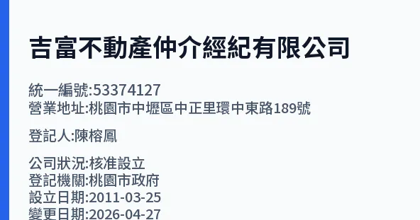 吉富不動產仲介經紀有限公司的照片-統編 53374127(桃園市) 公司登記資料與營業項目詳細圖表