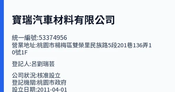 寶瑞汽車材料有限公司的照片-統編 53374956(桃園市) 公司登記資料與營業項目詳細圖表