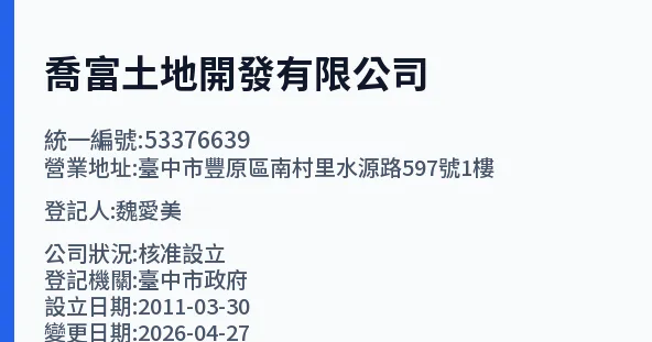 喬富土地開發有限公司的照片-統編 53376639(臺中市) 公司登記資料與營業項目詳細圖表