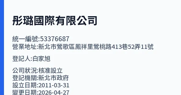 彤璐國際有限公司的照片-統編 53376687(新北市) 公司登記資料與營業項目詳細圖表
