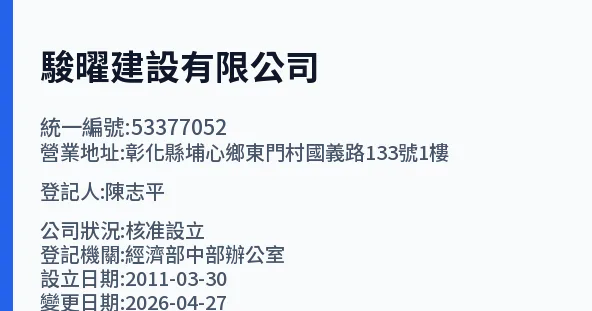 駿曜建設有限公司的照片-統編 53377052(彰化縣) 公司登記資料與營業項目詳細圖表