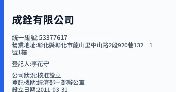 成銓有限公司的照片-統編 53377617(彰化縣) 公司登記資料與營業項目詳細圖表