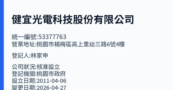 健宜光電科技股份有限公司的照片-統編 53377763(桃園市) 公司登記資料與營業項目詳細圖表