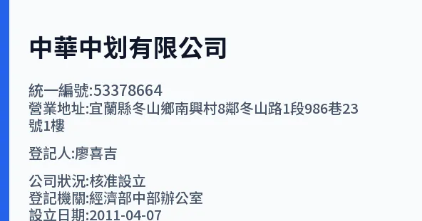 中華中划有限公司的照片-統編 53378664(宜蘭縣) 公司登記資料與營業項目詳細圖表