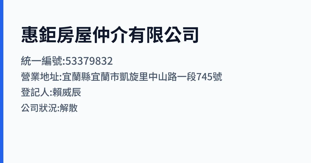 惠鉅房屋仲介有限公司 - 統編 53379832(宜蘭縣) 公司登記資料與營業項目詳細圖表