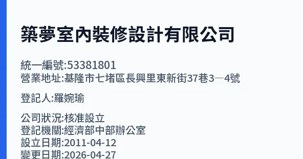 築夢室內裝修設計有限公司的照片-統編 53381801(基隆市) 公司登記資料與營業項目詳細圖表