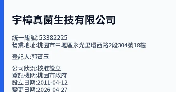 宇樟真菌生技有限公司的照片-統編 53382225(桃園市) 公司登記資料與營業項目詳細圖表